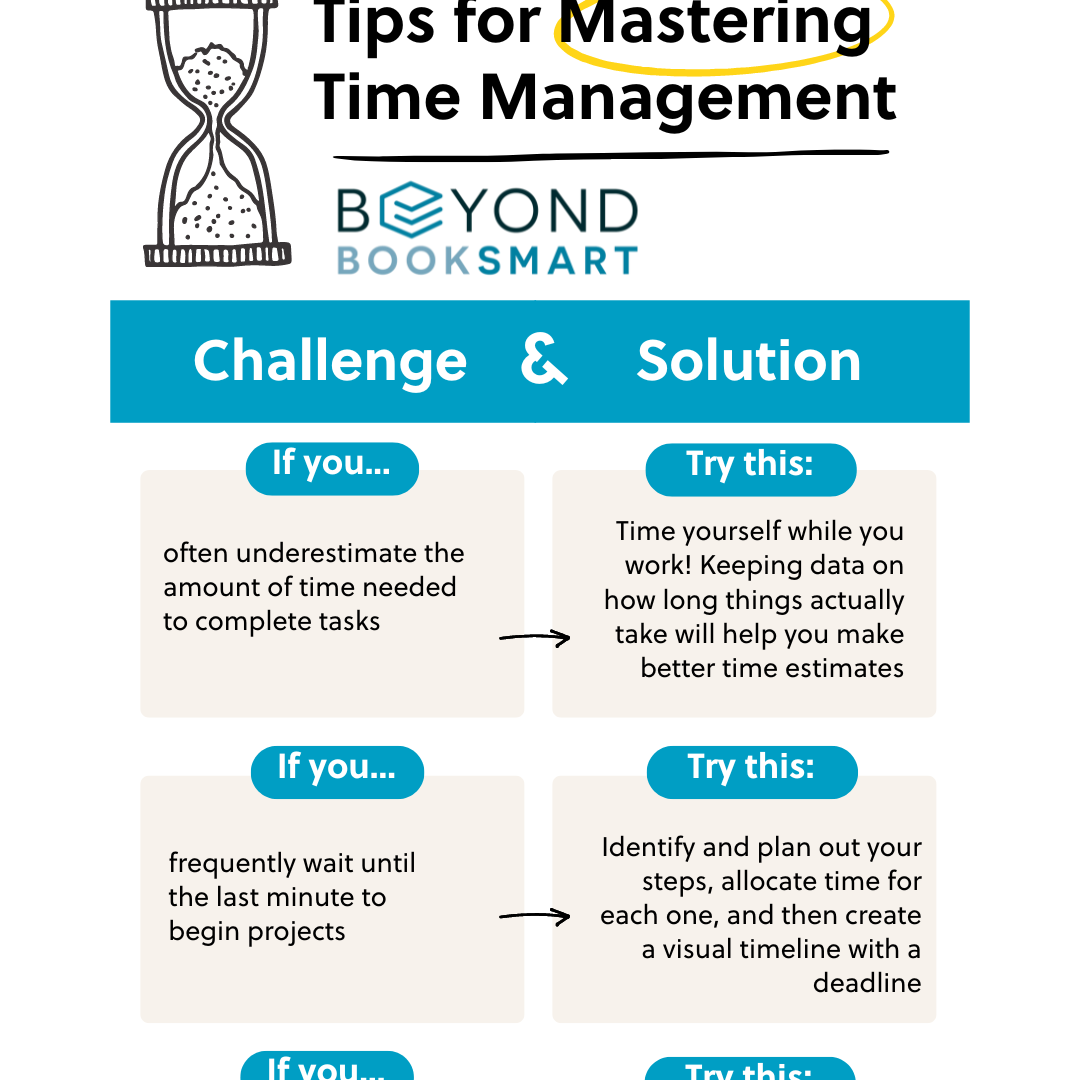 Executive Function Infographics & Resources | Beyond BookSmart